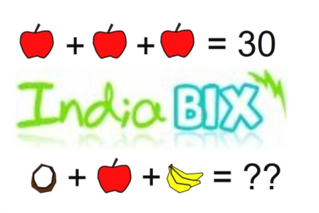 IndiaBix Online Test | How It Works, Test Types – Past Questions